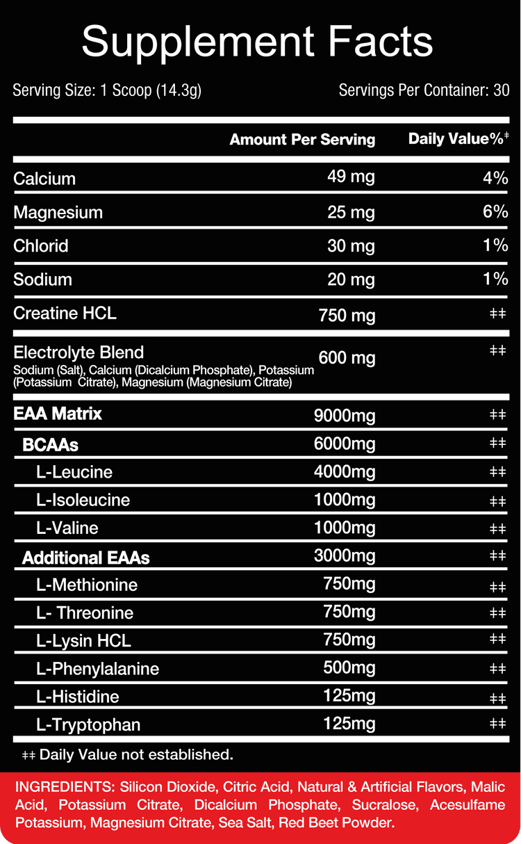 The Difference Between EAA & BCAA: Which One Should You Take? – Muscle ...